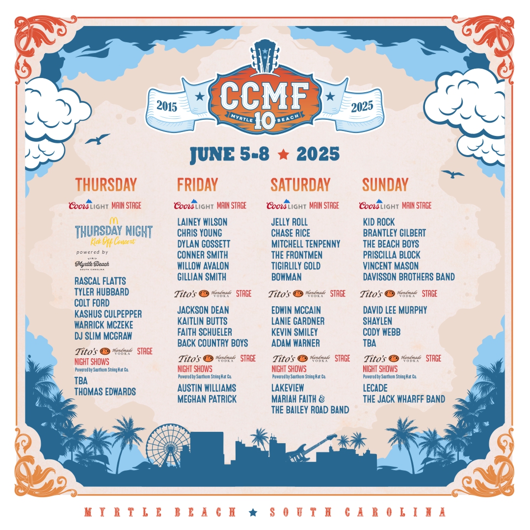 Limited Ticket Release Coming Soon! | Carolina Country Music Fest